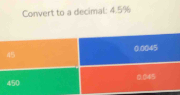 Solved: Convert to a decimal: 4.5% [Math]