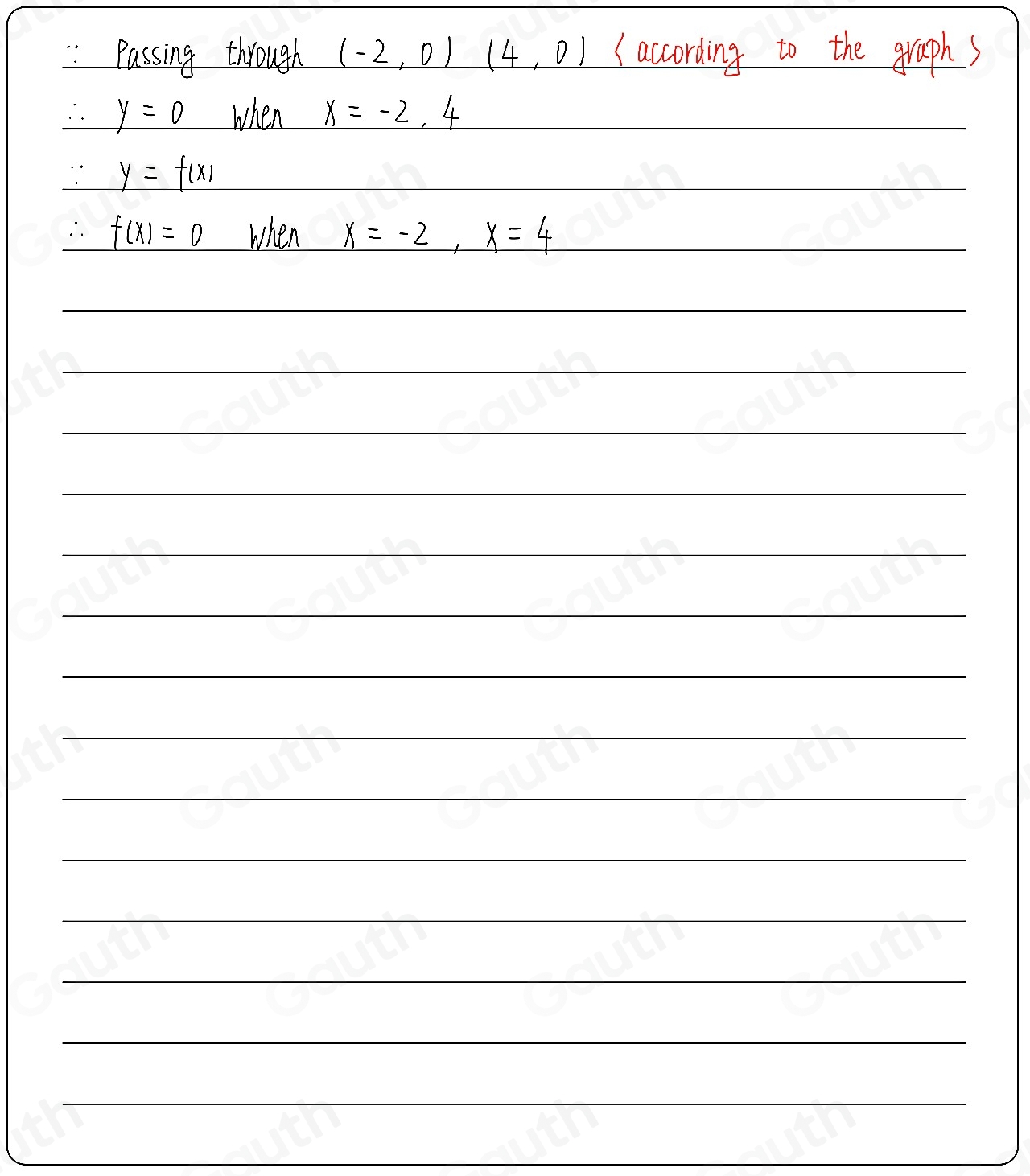 Solved: Use the graph of f below. Assume the entire function is graphed ...