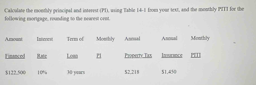 Solved: Calculate the monthly principal and interest (PI), using Table ...