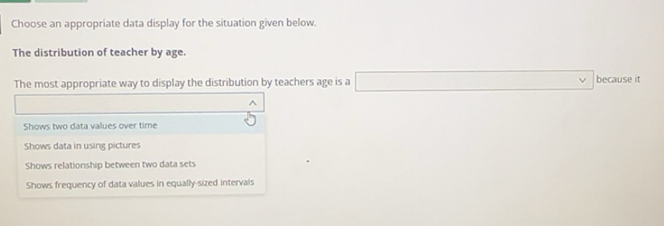 Solved: Choose an appropriate data display for the situation given ...