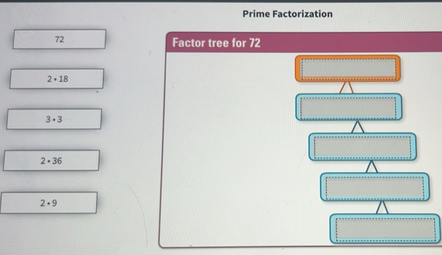 Solved: Prime Factorization 72 Factor tree for 72 2· 18 3· 3 2· 36 2· 9 ...