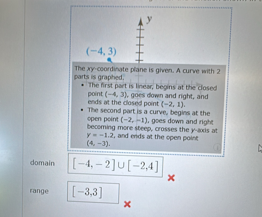 Solved: y (-4,3) The xy -coordinate plane is given. A curve with 2 ...