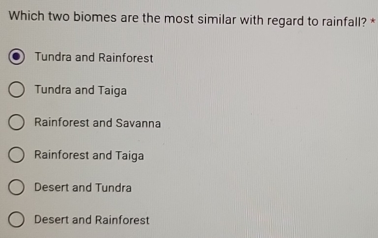 Solved: Which two biomes are the most similar with regard to rainfall ...