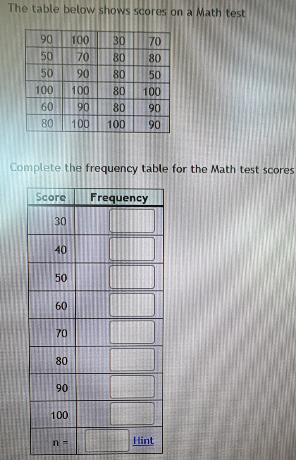 Solved: The table below shows scores on a Math test 90 100 30 70 50 70 ...