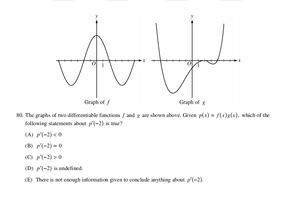 Solved: The graphs of two differentiable functions f and g are shown ...
