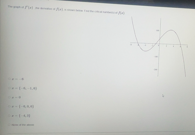 Solved: The graph of f'(x) ,the denivative of f(x) , is shown below ...