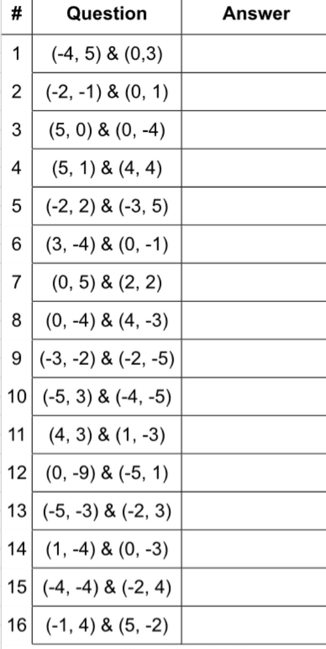 Solved: # Question Answer 1 2 3 4 5 6 7 8 9 10 11 12 13 14 15 16 (-1,4 ...