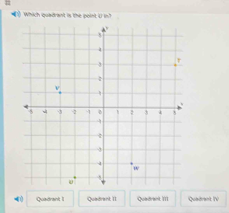 Solved: ε Which quadrant is the point ( in? y 5 4 3 2 v 1 x -5 3 -2 -1 ...