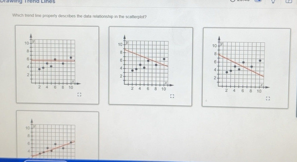 Solved: Drawing Trênd Lines Which trend line properly describes the ...