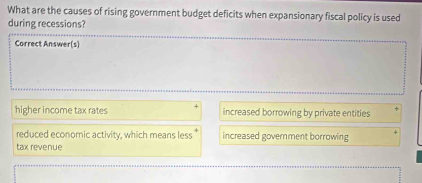 Solved: What are the causes of rising government budget deficits when ...