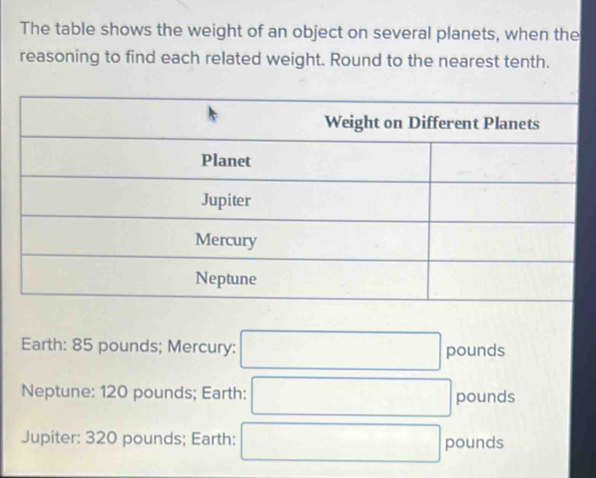 Solved: The table shows the weight of an object on several planets ...