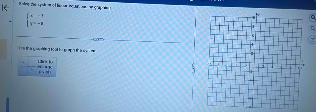 Solved: Solve the system of linear equations by graphing. beginarrayl x ...