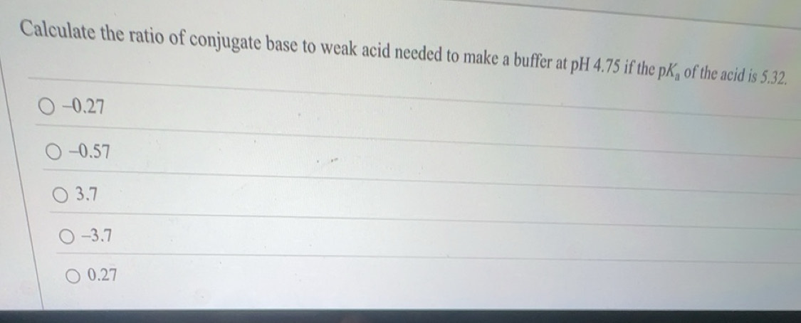 Solved: Calculate the ratio of conjugate base to weak acid needed to ...