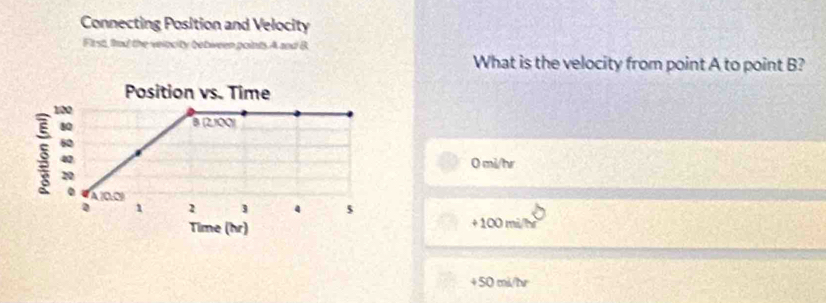 Solved: Connecting Position and Velocity Fir st, fnd the velncity bebiveen points. A and B What ...