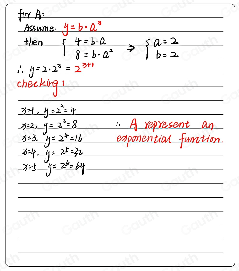 Solved: These tables of values represent continuous functions. In which ...