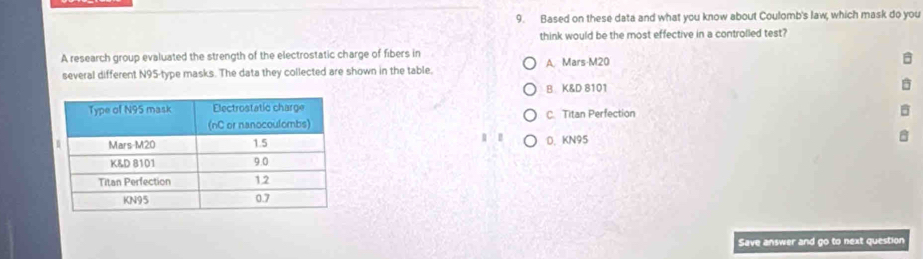 Solved: Based on these data and what you know about Coulomb's law ...