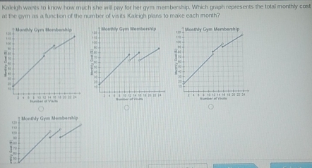 Solved: Kaleigh wants to know how much she will pay for her gym ...