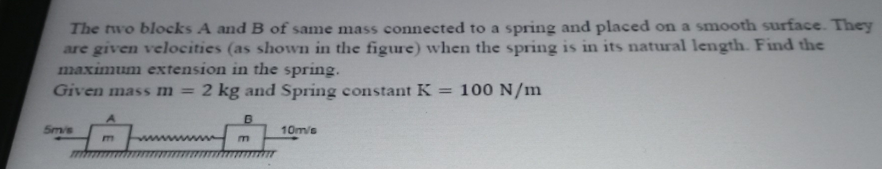 Solved: The two blocks A and B of same mass connected to a spring and ...