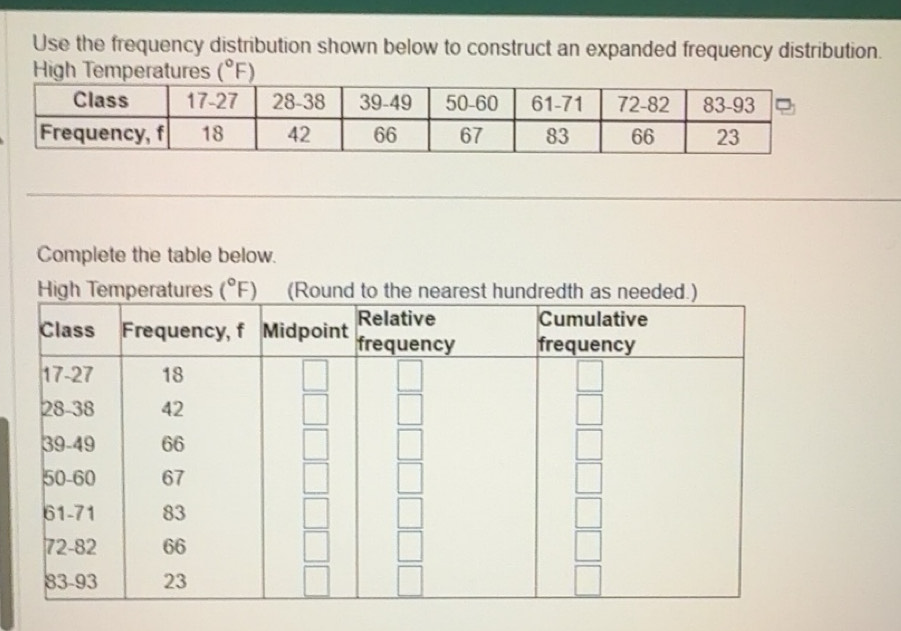 Solved: Use the frequency distribution shown below to construct an ...