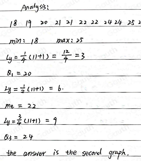 Solved: For his science project, Bill studied the frogs that live in a ...