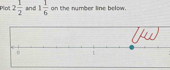 Solved: Plot 2 1/2 and 1 1/6 on the number line below. [Math]