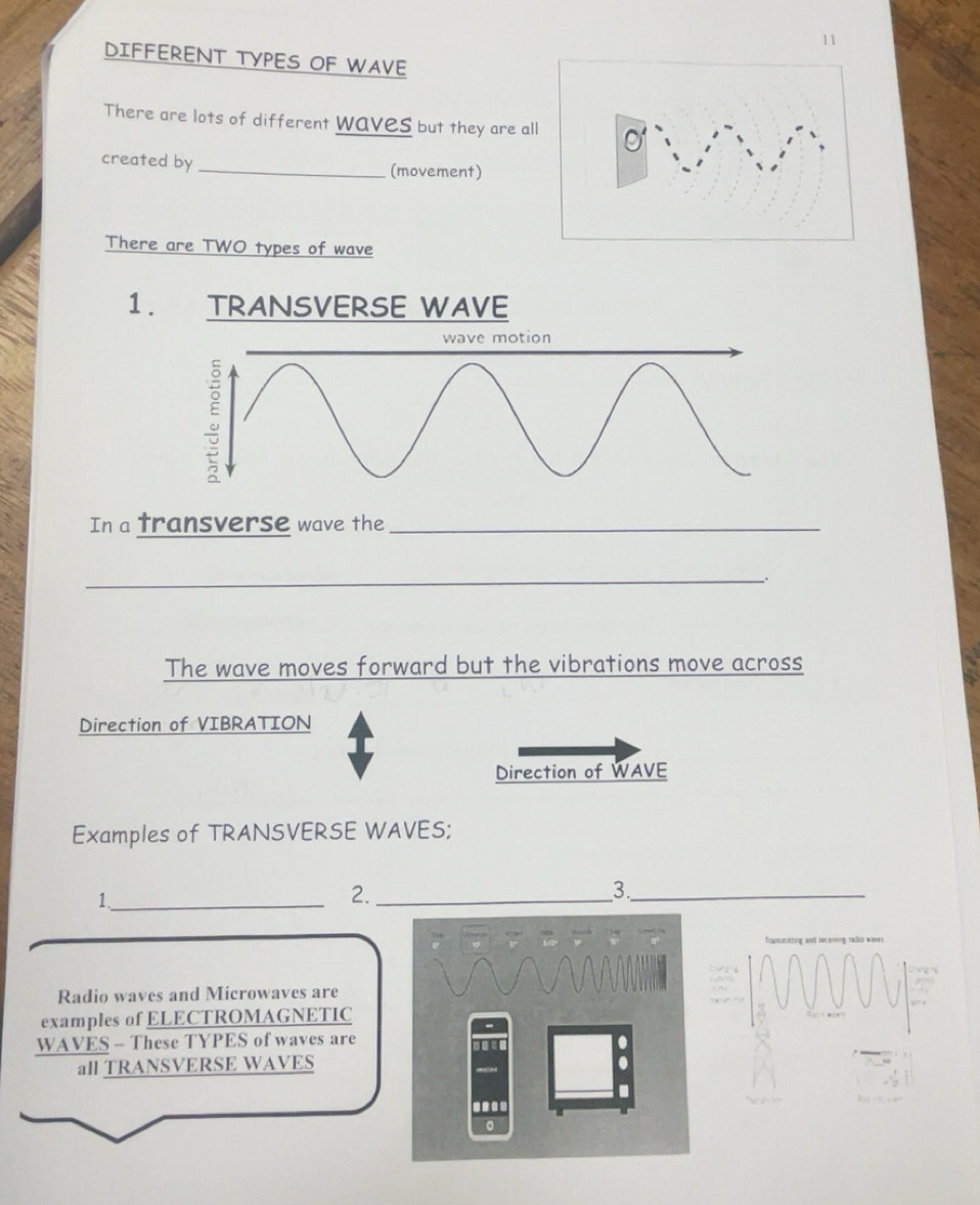 Gelöst:DIFFERENT TYPES OF WAVE There are lots of different Waves but ...