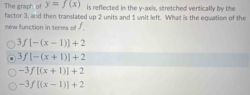 Solved: The graph of y=f(x) is reflected in the y-axis, stretched ...