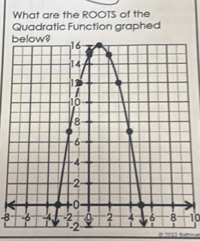 Solved: What are the ROOTS of the Quadratic Function graphed -810 [Math]