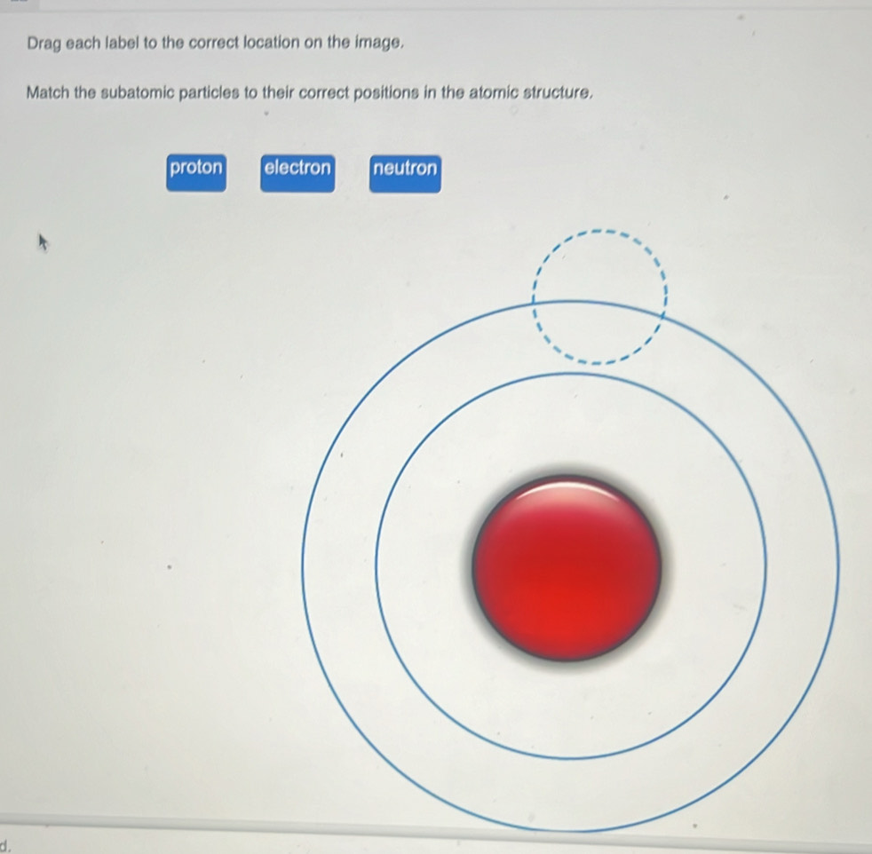 Solved: Drag each label to the correct location on the image. Match the subatomic particles to ...