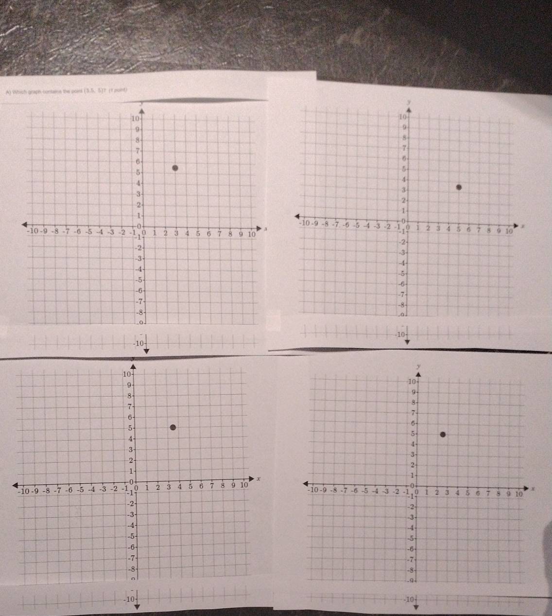 Solved: Which graph containe the poirs (3.5,5)? (1 point) -10 - -10 -10 ...