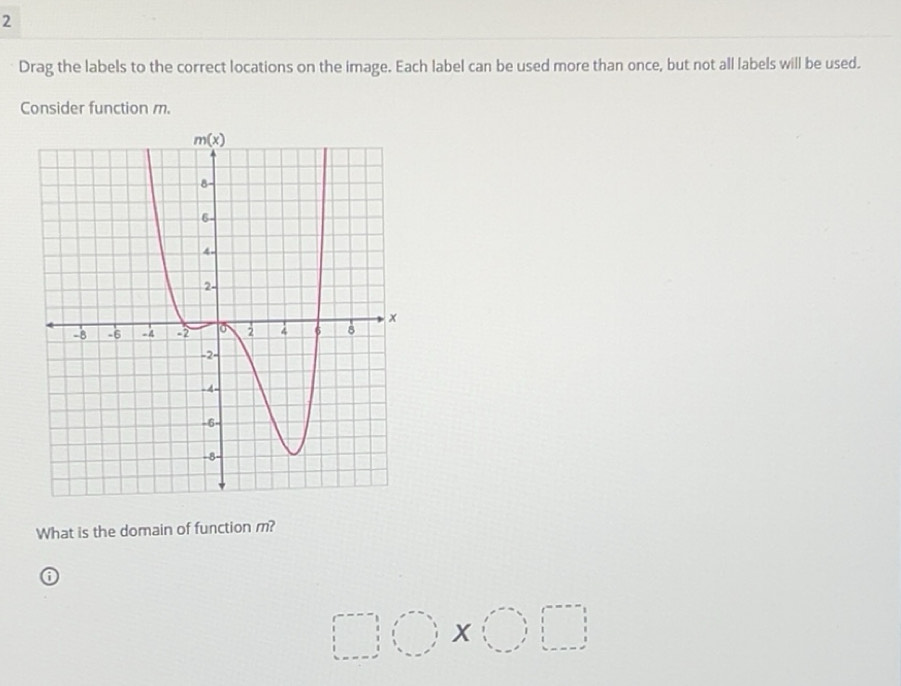 Solved: Drag the labels to the correct locations on the image. Each ...