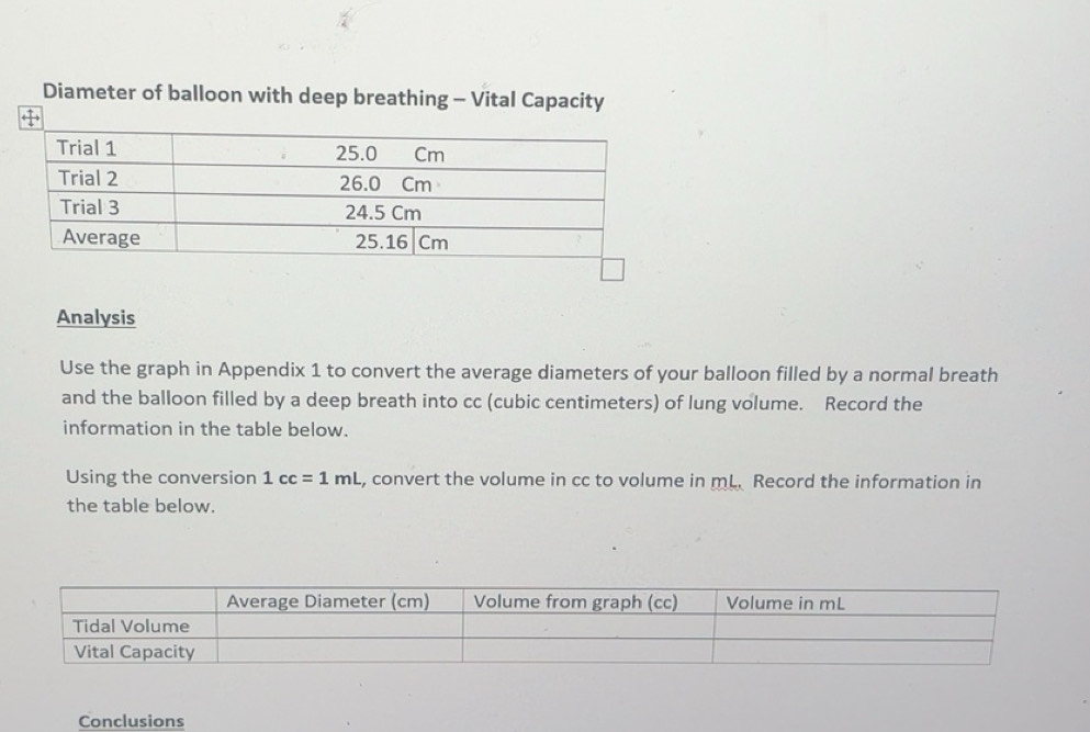 Solved: Diameter of balloon with deep breathing - Vital Capacity ...