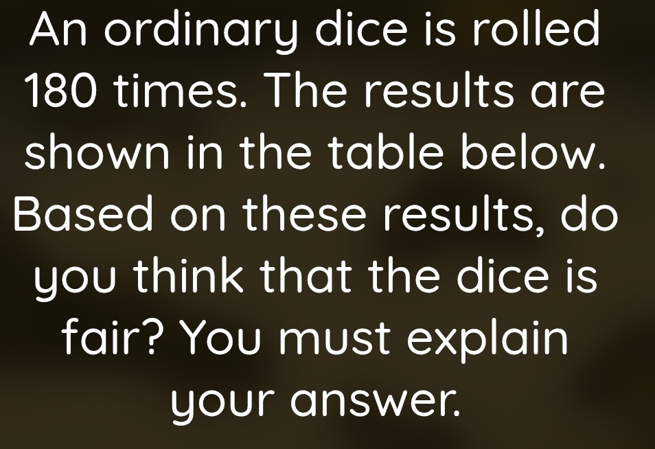 Solved: An ordinary dice is rolled 180 times. The results are shown in ...