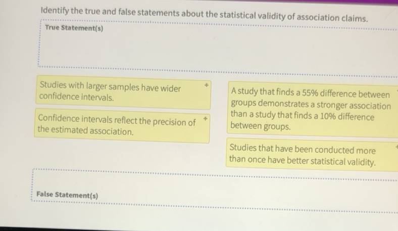 Solved: Identify the true and false statements about the statistical validity of association ...