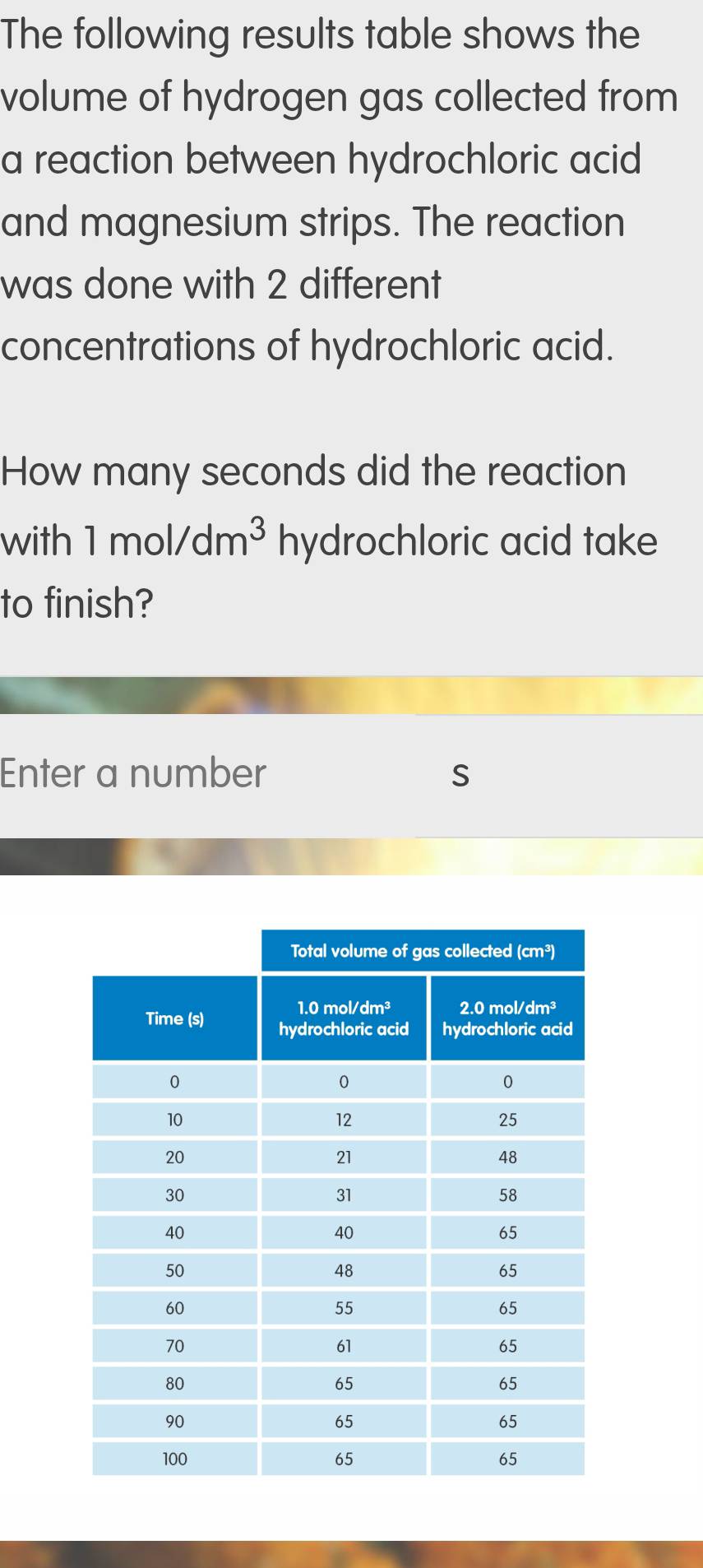 Solved: The following results table shows the volume of hydrogen gas ...