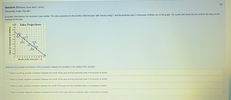 Solved: Question 21(Muliple Choice Worth 1 points) (Interpreting ...