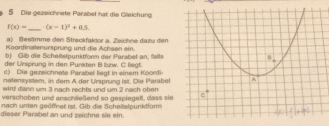 Gelöst:Die gezeichnete Parabel hat die Gleichung f(x)= _ (x-1)^2+0.5. a ...