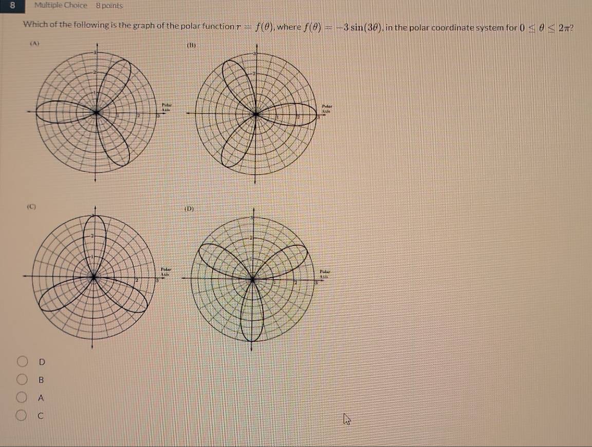 Solved: Which of the following is the graph of the polar function r=f(θ ...