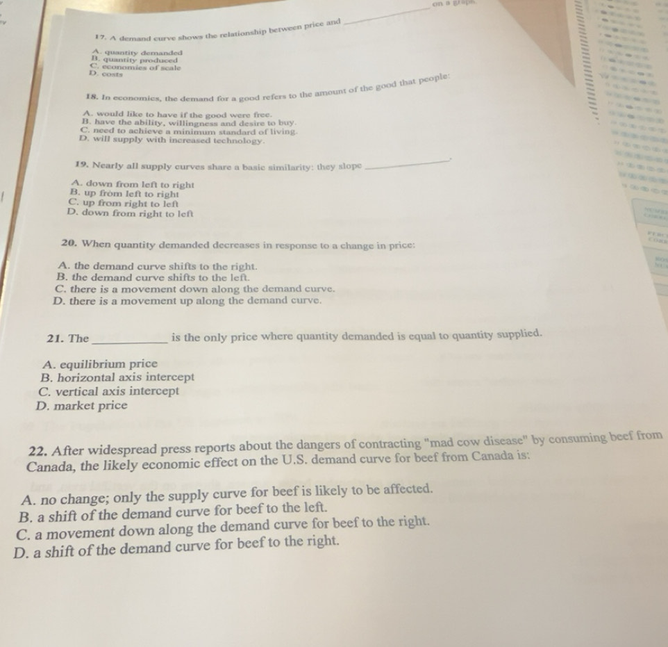 Solved: A demand curve shows the relationship between price and A ...