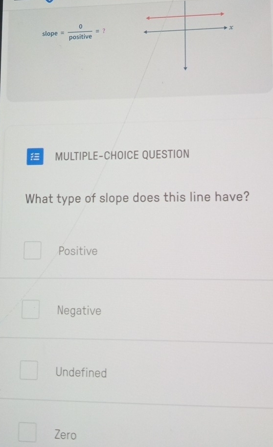 Solved: slope = 0/positive = ？ MULTIPLE-CHOICE QUESTION What type of ...