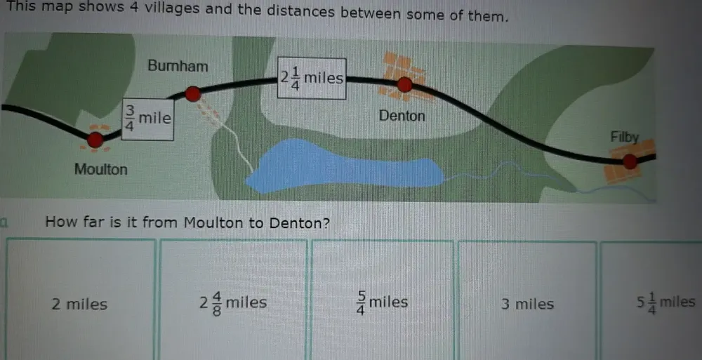 Solved: This map shows 4 villages and the distances between some of ...