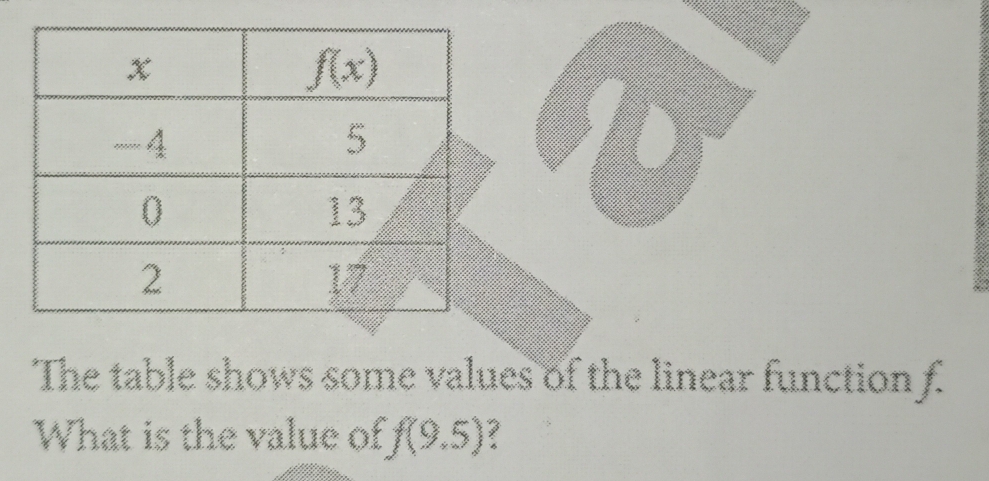تم الحل:The table shows some values of the linear function f. What is ...