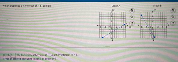 Solved: Which graph has a y-intercept of -5? Explain. Graph A Graph B B ...