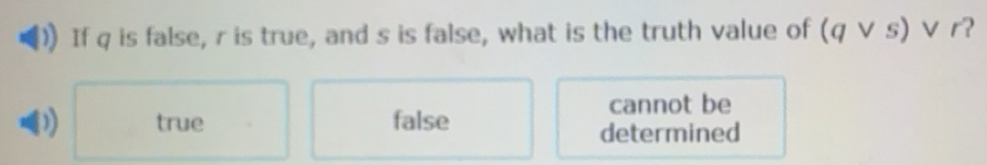 Solved: If q is false, r is true, and s is false, what is the truth ...