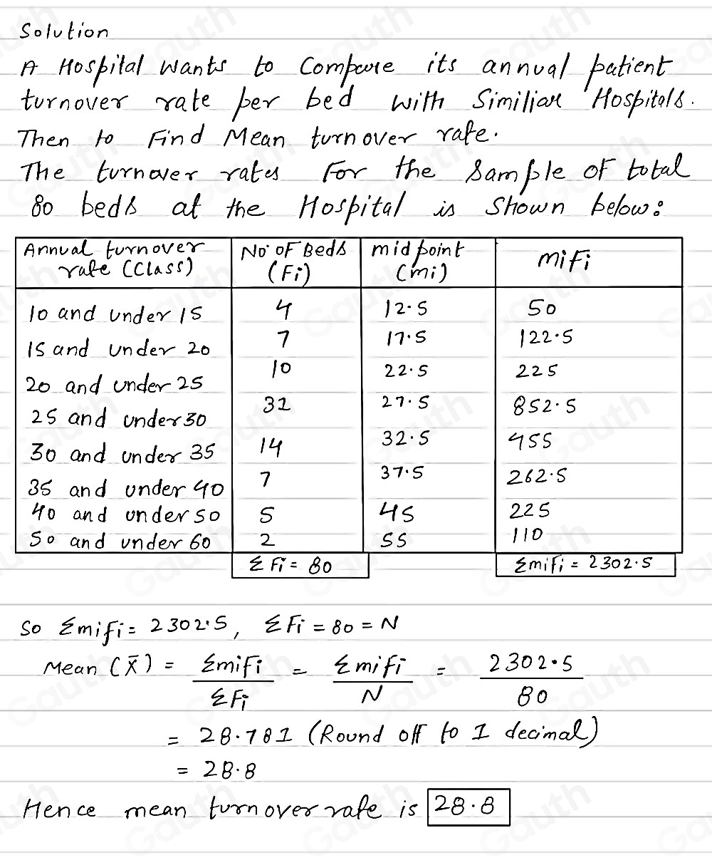 Solved: A hospital wants to compare its annual patient Annual Number ...
