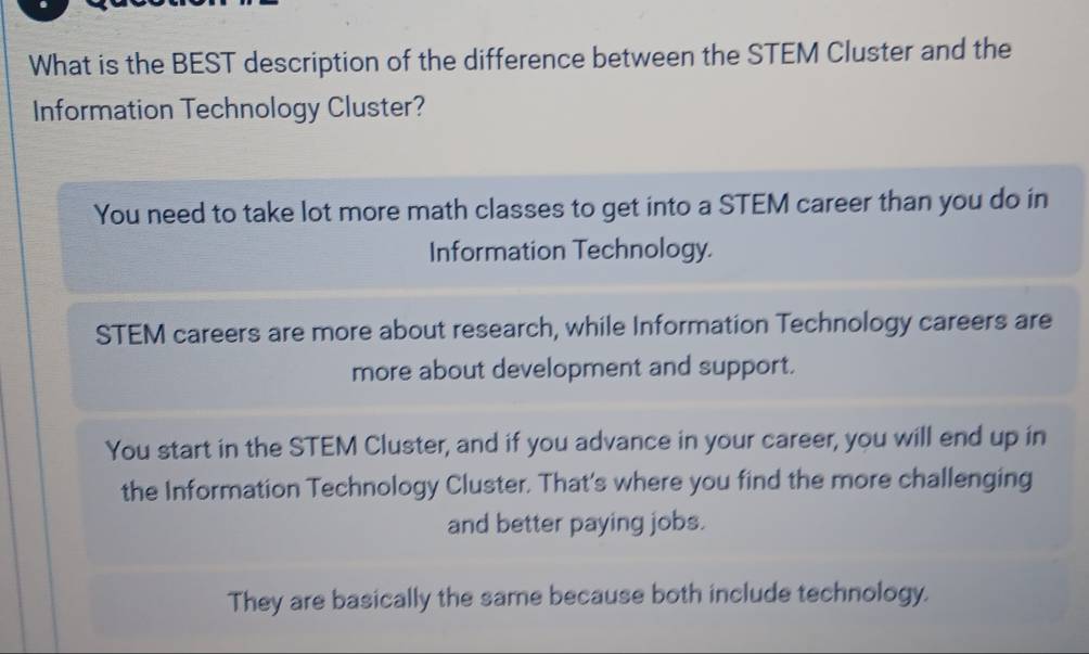 Solved: What is the BEST description of the difference between the STEM ...