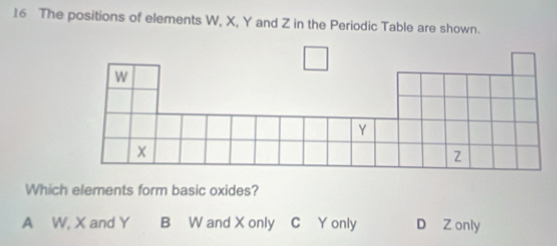 Solved: The positions of elements W, X, Y and Z in the Periodic Table ...