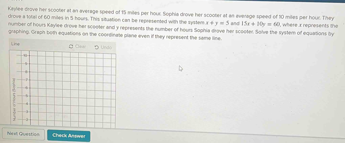 Solved: Kaylee drove her scooter at an average speed of 15 miles per ...