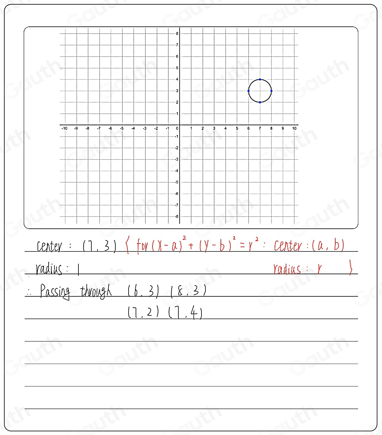 Solved: Graph the cincle (x-7)^2+(y-3)^2=1 Uss the points to adjust the ...