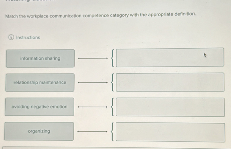 Solved: Match the workplace communication competence category with the ...